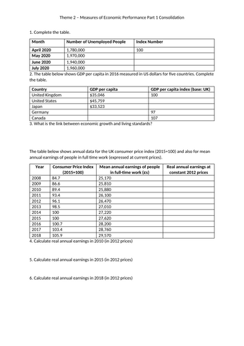 A Level Economics - Measures of Economic Performance | Teaching Resources