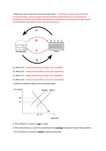 A Level Economics - Circular Flow of Income | Teaching Resources