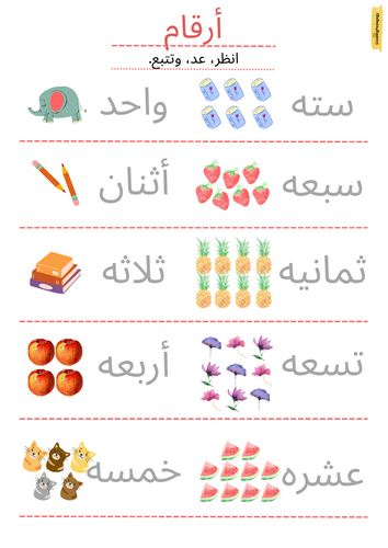 Arabic Numbers 1-10 Worksheets الأرقام باللغة العربية | Teaching Resources