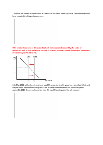 A Level Economics - Economic Growth | Teaching Resources
