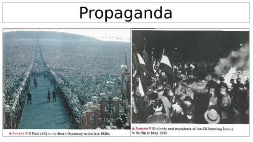 GCSE History - Nazi Germany PowerPoints | Teaching Resources
