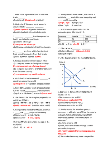 A Level Economics - Trade Blocs and World Trade Organisation | Teaching ...