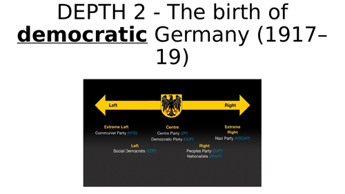 A-level History - Germany PowerPoints | Teaching Resources