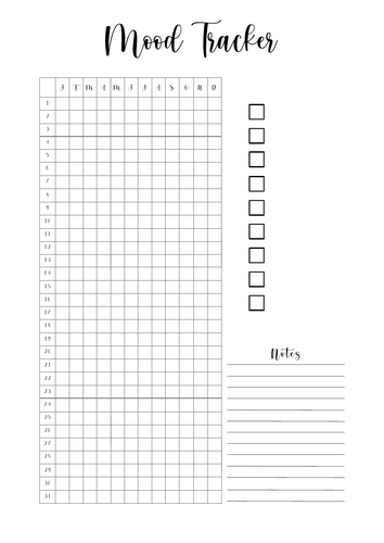 Mood Tracker - A4 Journal Page - PRINTABLE Tracker | Teaching Resources