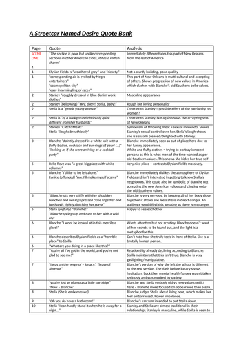 A Streetcar Named Desire quote bank with analysis | Teaching Resources