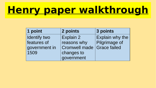 Edexcel GCSE History Henry and his Ministers Paper Walkthrough ...