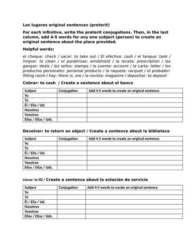 Los lugares original sentences (preterit) | Teaching Resources