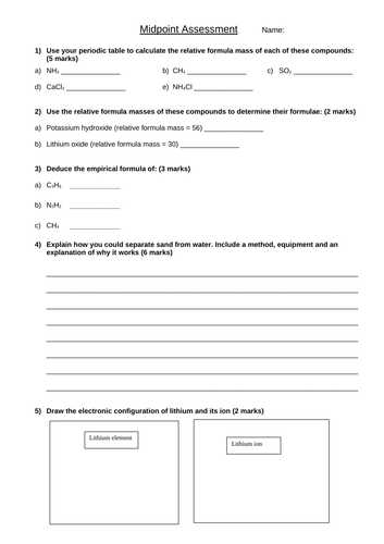 Chemical formulae, reactions and mixtures | Teaching Resources