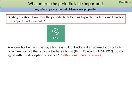 IB Chemistry - The periodic table | Teaching Resources