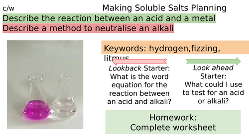 Making soluable salts KS3 planning and practical | Teaching Resources