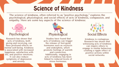 Kindness Assembly Editable PPT KS3 KS4 | Teaching Resources