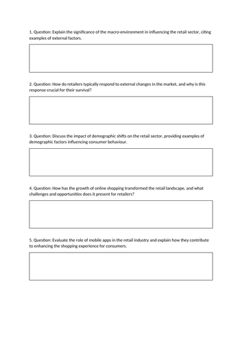 Level 3 BTEC Business - Unit 15: Investigating Retail Business (All ...
