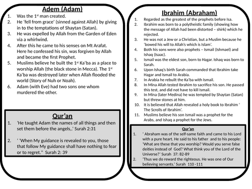 Eduqas GCSE Religious Studies - Islam Beliefs and Teachings | Teaching ...