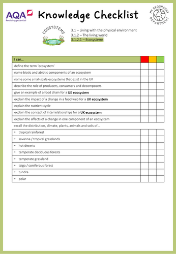 Revision Subject Knowledge Checkilst - Ecosystems - GCSE Geography AQA ...