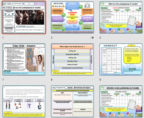 What are the consequences of racism? | Teaching Resources