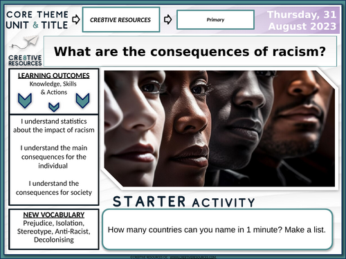 What are the consequences of racism? | Teaching Resources