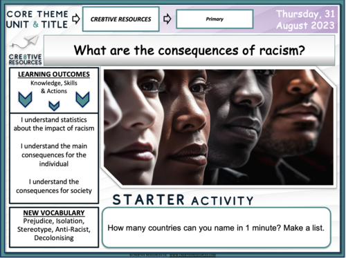 What are the consequences of racism? | Teaching Resources