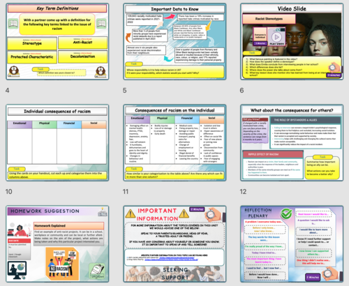 What are the consequences of racism? | Teaching Resources