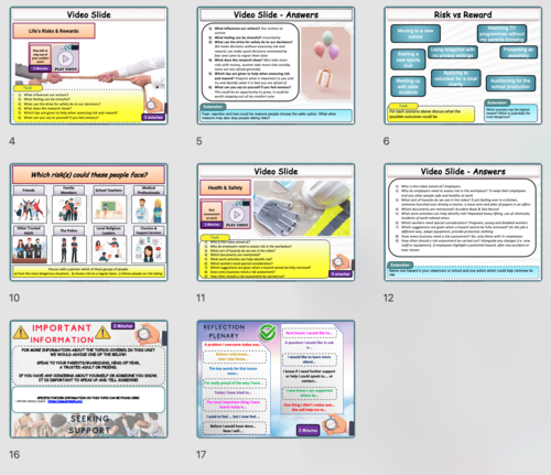 Assessing Risks in different situations - Primary PSHE | Teaching Resources