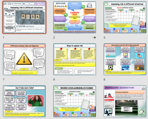 Assessing Risks in different situations - Primary PSHE | Teaching Resources