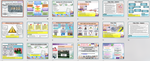 Assessing Risks in different situations - Primary PSHE | Teaching Resources