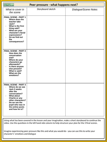 How can I resist peer pressure? | Teaching Resources