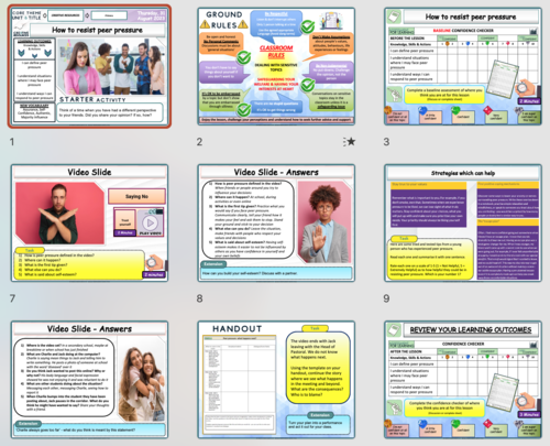 How can I resist peer pressure? | Teaching Resources