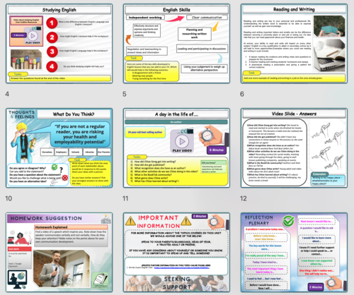 Why Should I study English? Primary Careers | Teaching Resources