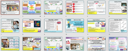 Why Should I study English? Primary Careers | Teaching Resources