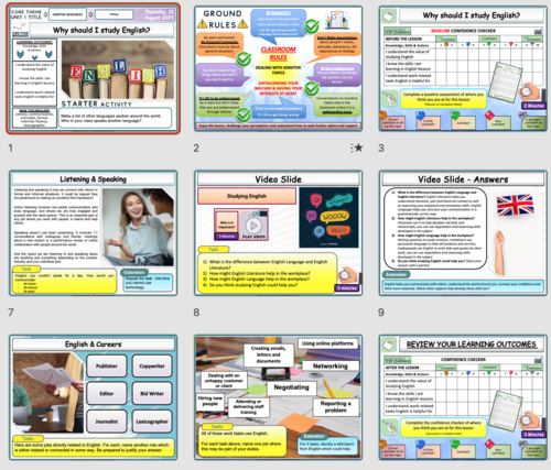 Why Should I study English? Primary Careers | Teaching Resources