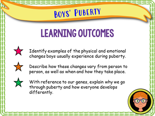 Boys' Puberty | Teaching Resources