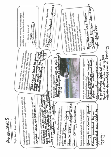 CNAT Sports Science R180 Sports Injuries Revision Mats | Teaching Resources