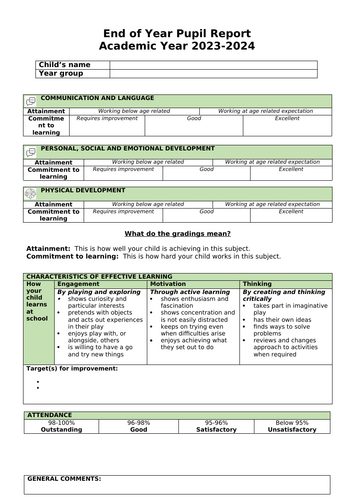 Nursery End of the Year Report to parents | Teaching Resources