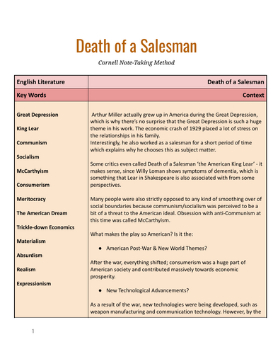 Death of a Salesman Context Cornell Notes | Teaching Resources