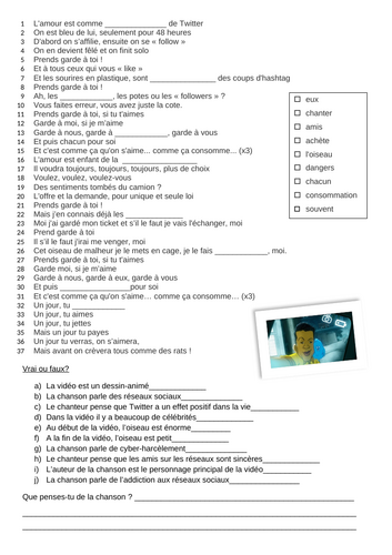 Chanson: Stromae / Carmen- réseaux sociaux | Teaching Resources