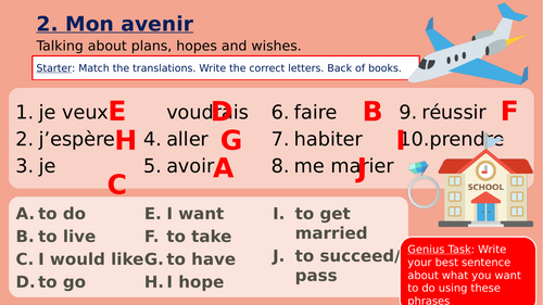 Studio GCSE Vert Foundation: Module 7. Unit 2. Mon avenir | Teaching ... Studio GCSE Vert Foundation: Module 7. Unit 2. Mon avenir | Teaching ...