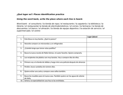 ¿Qué lugar es?: Places identification practice | Teaching Resources