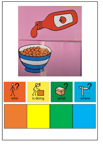 Ketchup on your cornflakes story pack SEN | Teaching Resources