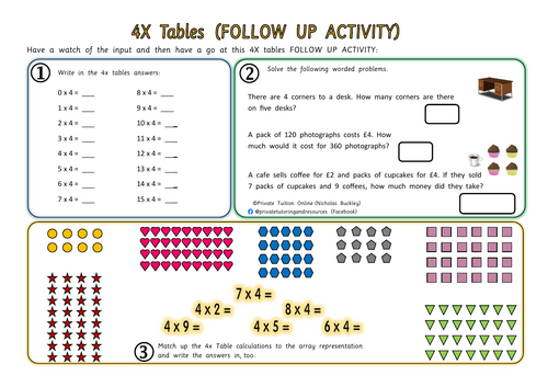 4x Tables Multiplication Worksheet | Teaching Resources