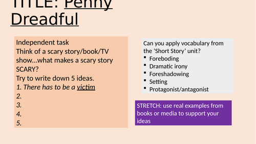 Charles Dickens and 'A Christmas Carol' Unit KS3/4 | Teaching Resources