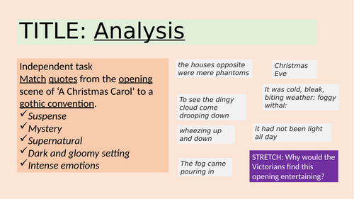 Charles Dickens and 'A Christmas Carol' Unit KS3/4 | Teaching Resources