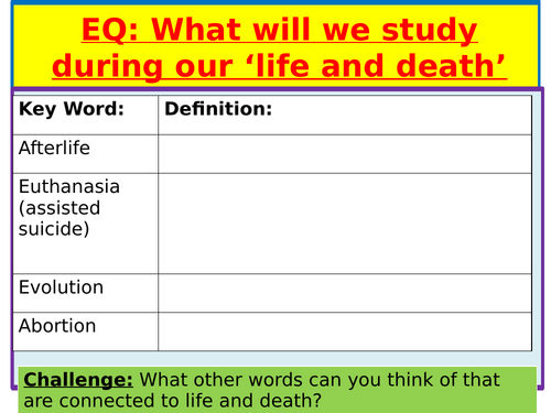 EDUQAS GCSE Life and Death | Teaching Resources