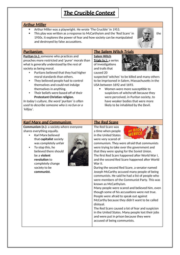The Crucible Context Sheet | Teaching Resources