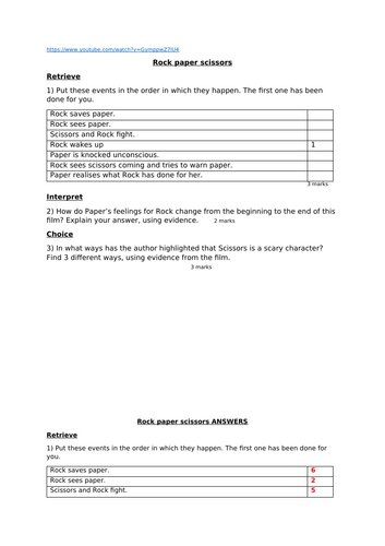 Dialogue and speech punctuation based on rock, paper, scissors Literacy ...