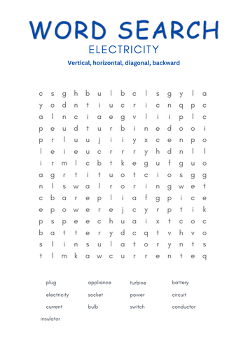 Electricity Year 4 Vocabulary pack | Teaching Resources