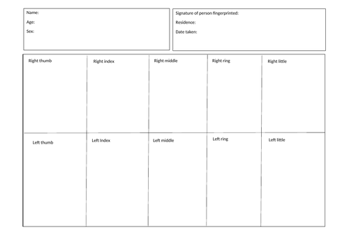 Unsolved Case File - WJEC Criminology | Teaching Resources