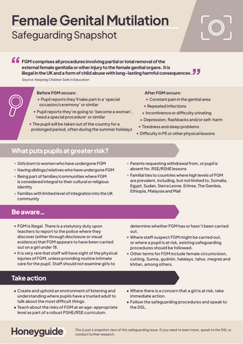 FGM Staff Safeguarding Training Pack | Teaching Resources