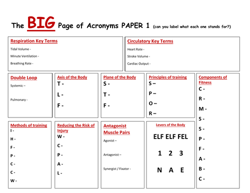 GCSE PE [OCR] – Paper 1 & 2 – Year 11 Examination Revision | Teaching ...