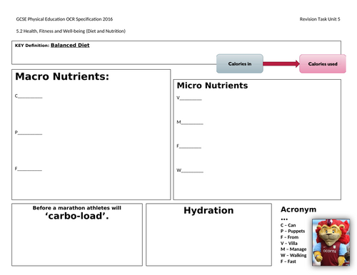 GCSE PE [OCR] – Paper 1 & 2 – Year 11 Examination Revision | Teaching ...