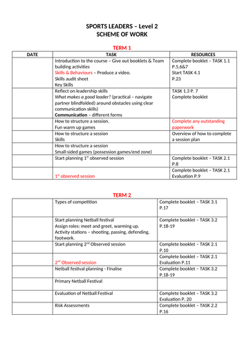 Sports Leaders - Level 2 Scheme of work | Teaching Resources